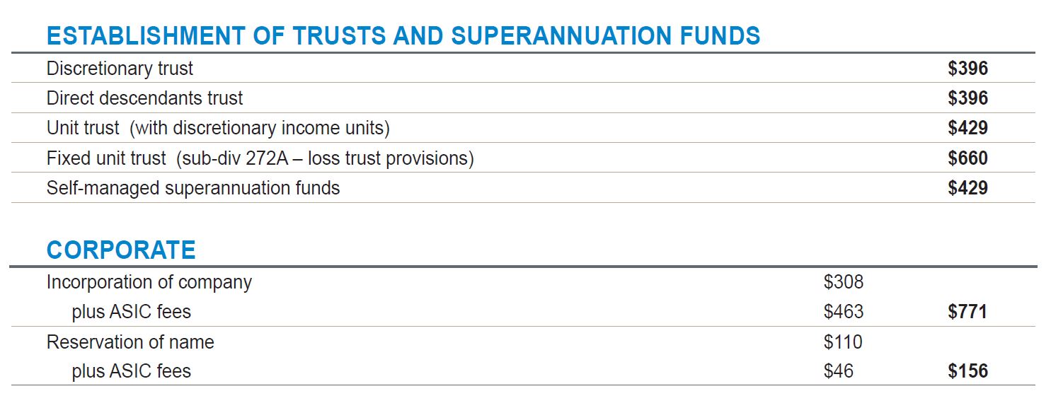 Prices - CGW Structures